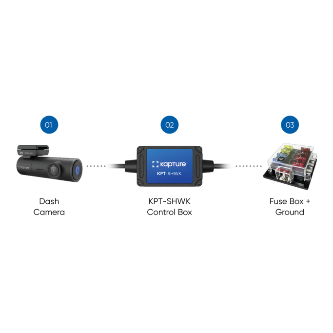 Products – Kapture